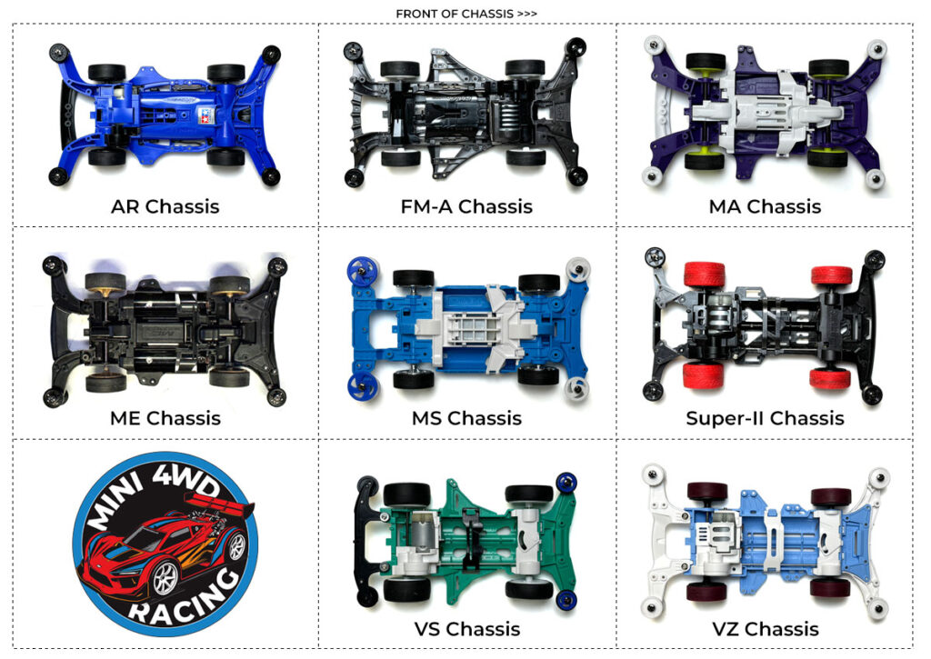 Tamiya Mini 4WD Chassis Designations